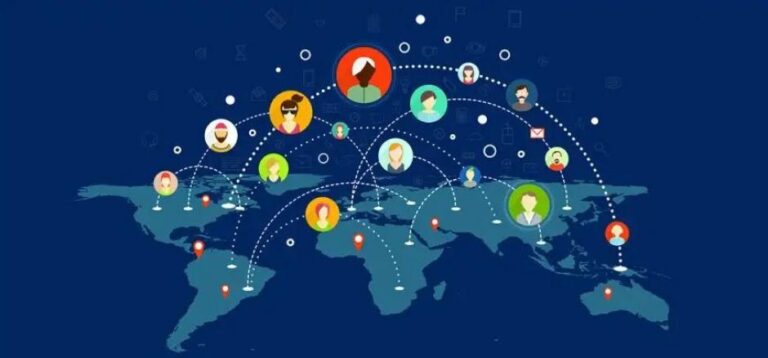 What is Internationalisation?