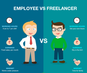 How Much Do Translators Make in 2025? Salaries, Trends, and Income Tips
